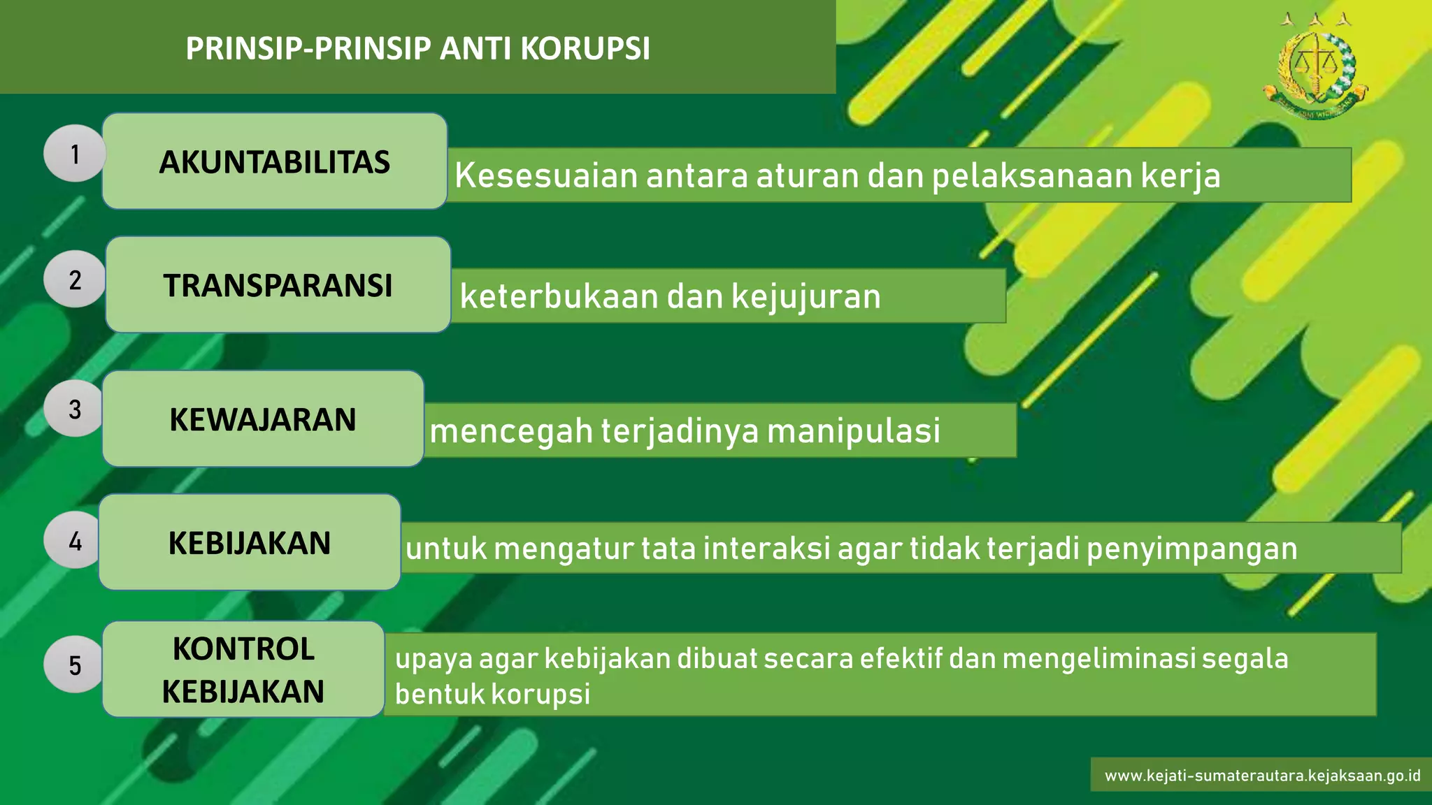 IMPLEMENTASI ANTI KORUPSI.pptx