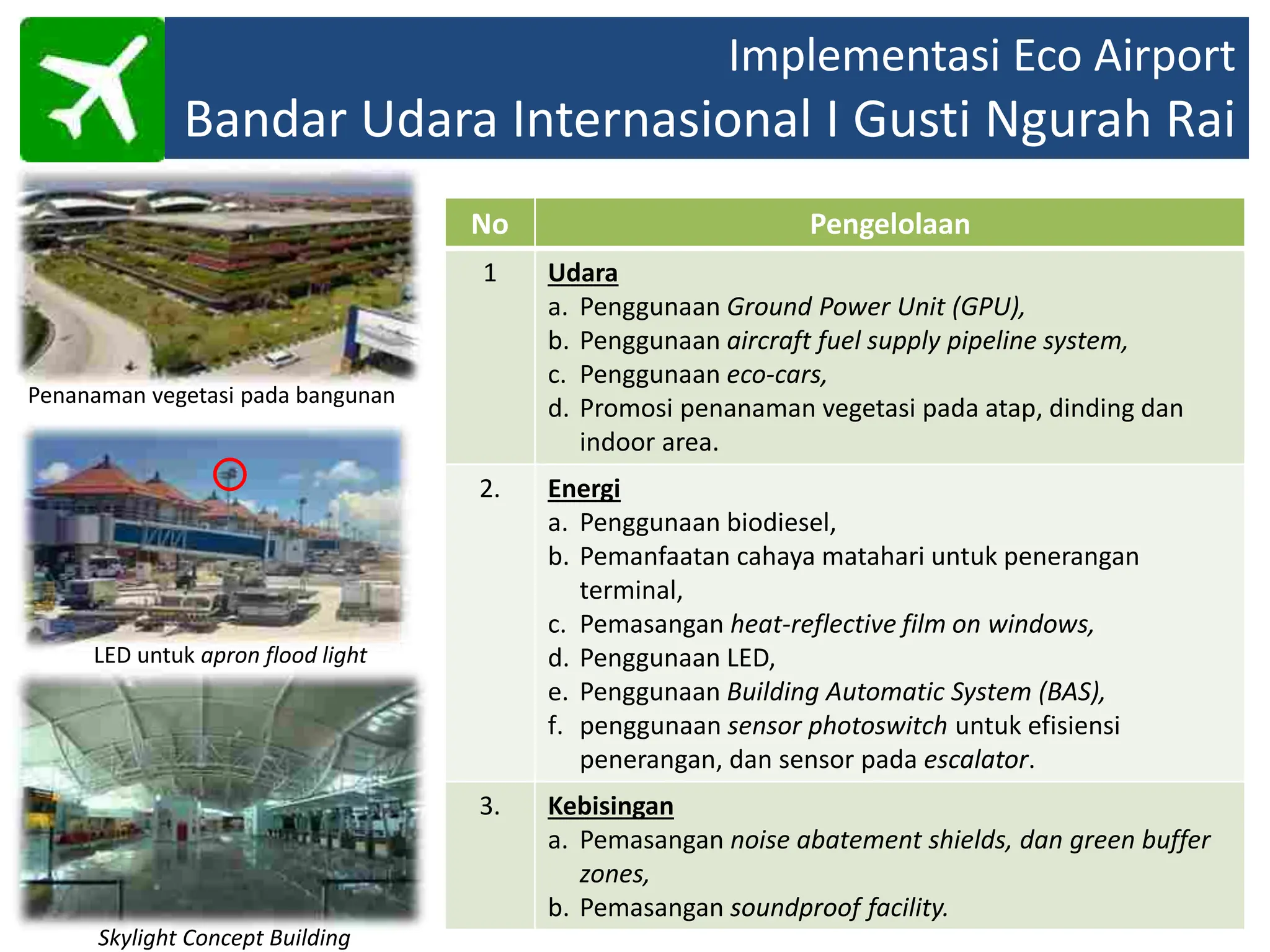 Implementasi Bandar Udara Ramah Lingkungan (ECO Airport).pdf