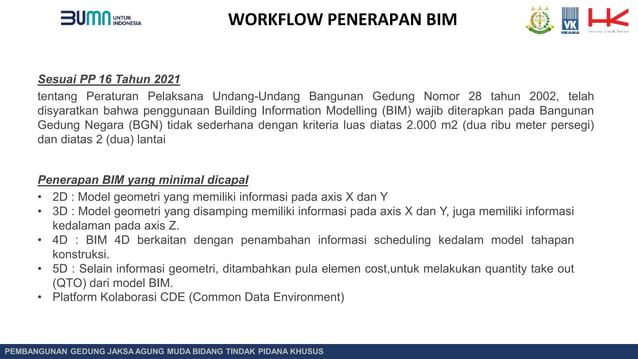 IMPLEMENTASI BIM PROJECT PGB24, Pengenalan BIM.pptx