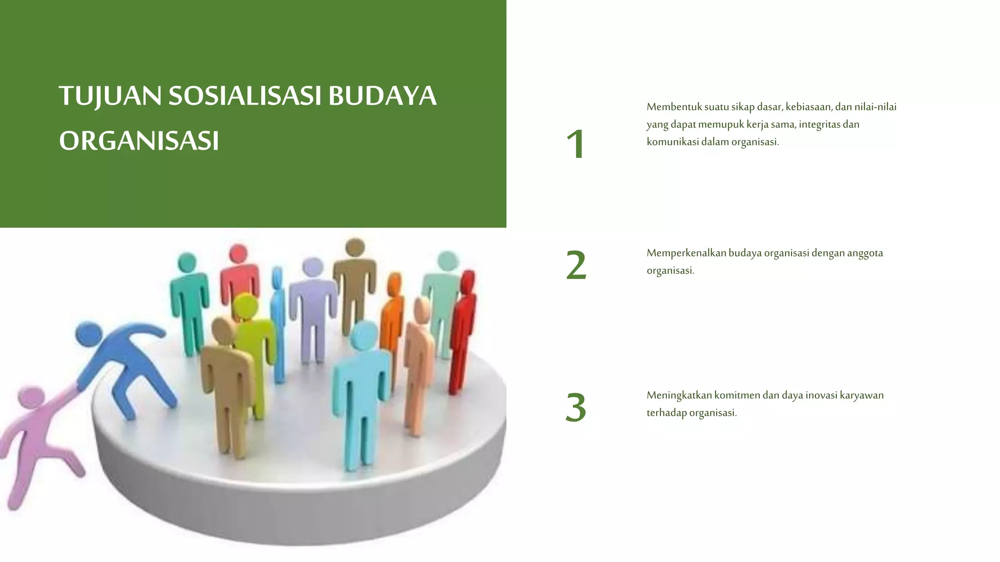 Implementasi Budaya Organisasi | PPTX