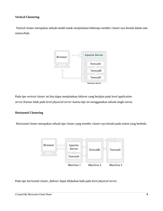 Implementasi clustering pada jee container | PDF