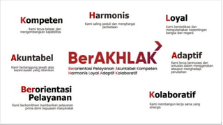 Implementasi core value berakhlak (1).pptx