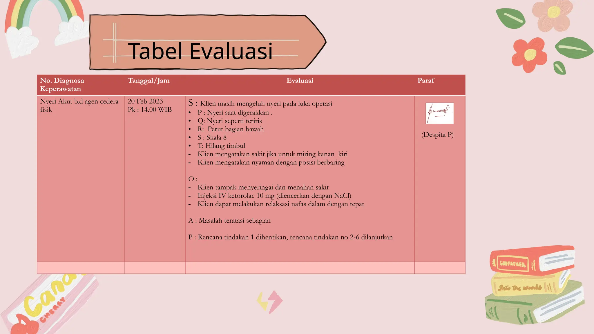 Implementasi dan Evaluasi dalam keperawatan.pptx