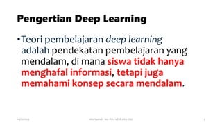 IMPLEMENTASI DEEP LEARNING DALAM PEMBELAJARAN BERBASIS KARAKTER (1).pdf