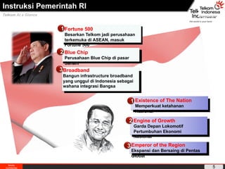 Implementasi ERM dan Internal Control- | PDF