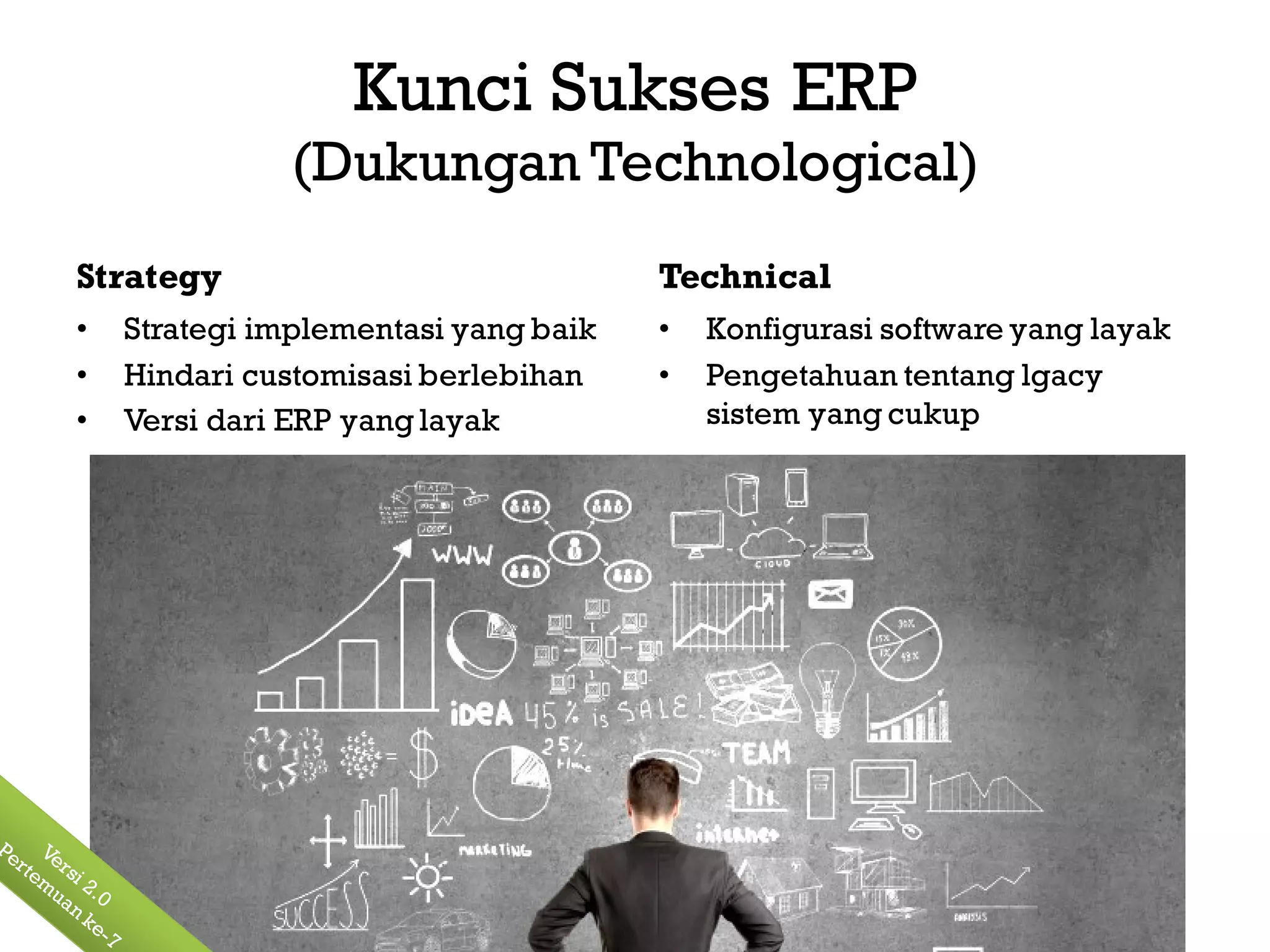 Implementasi ERP | PDF