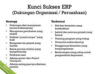 Implementasi ERP | PDF