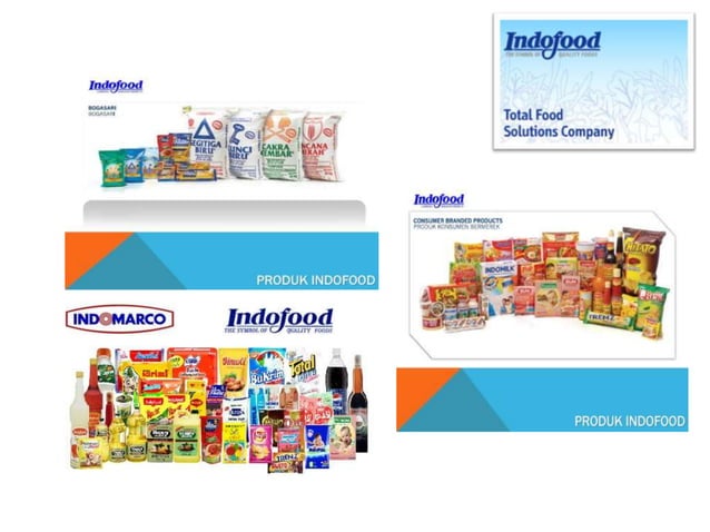 Implementasi erp (enterprise resource planning) indofood tbk. | PPTX