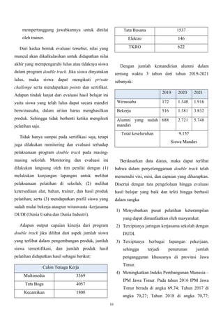 Implementasi Evaluasi Hasil Belajar Pada Sekolah Dengan Program Double ...
