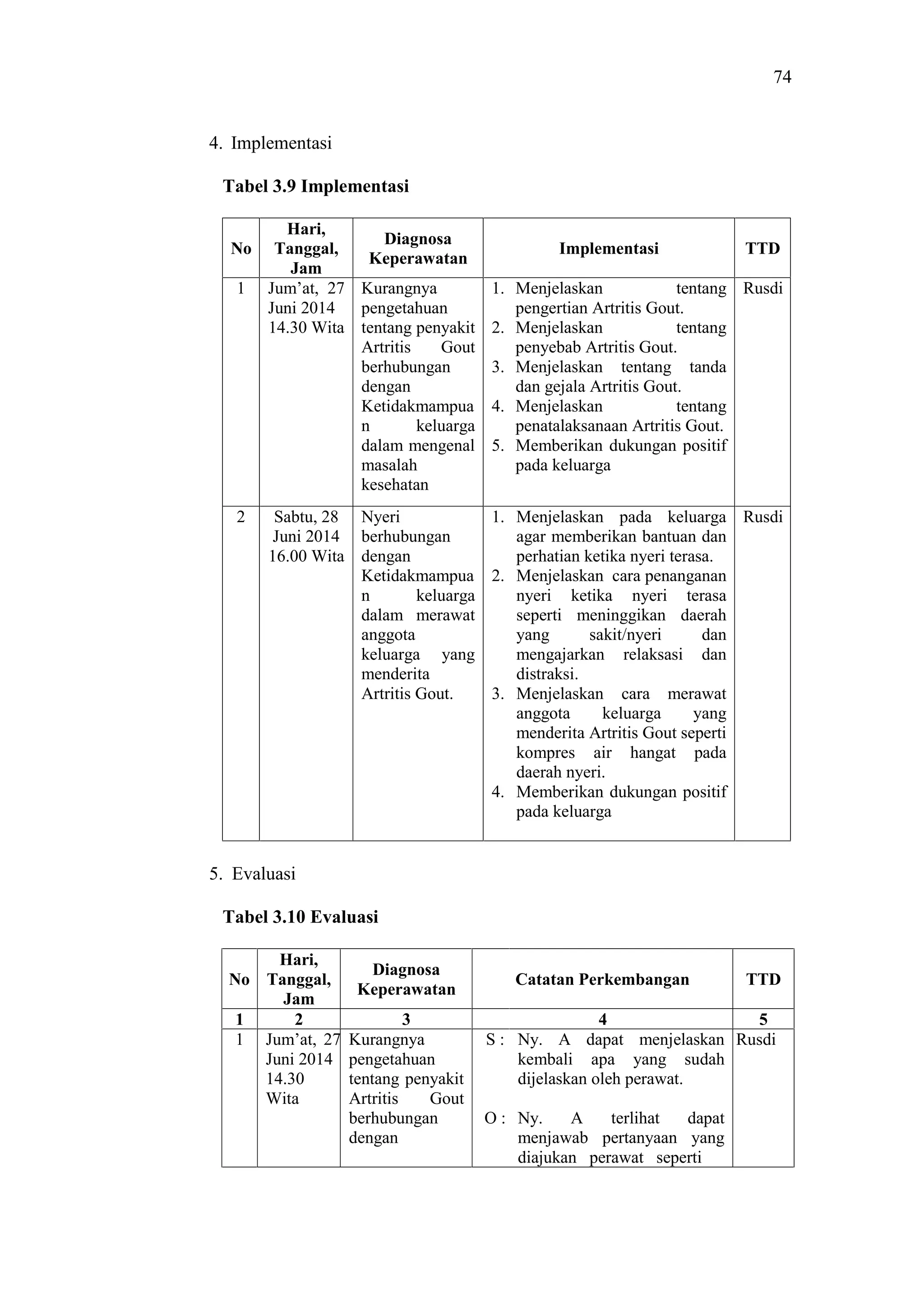 Implementasi,evaluasi,pembahasan.pdf