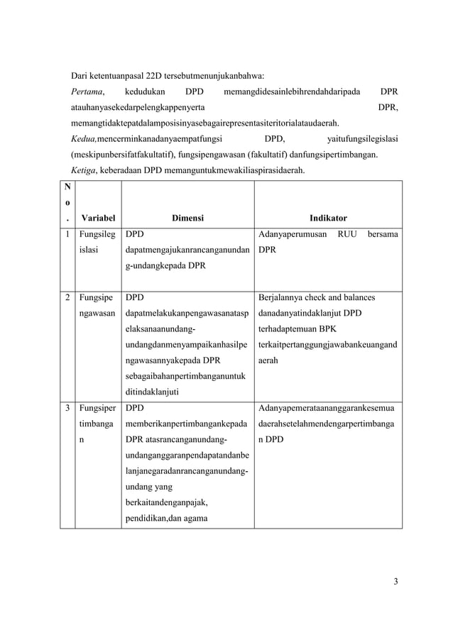 Implementasi Fungsi DPD RI | PDF