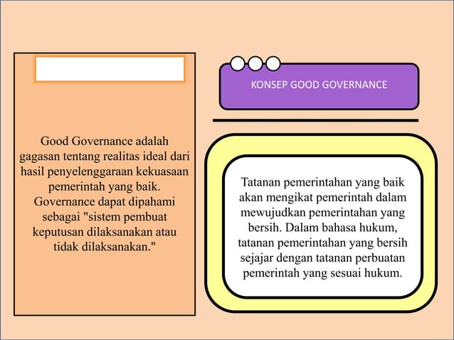 PPT Implementasi Good Governance HAN.pptx