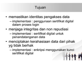 Penerapan / Implementasi Tanda Tangan Digital - TTD | PPT