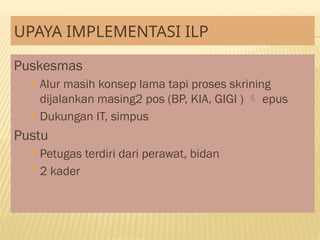 IMPLEMENTASI ILP integrasi layanan primer.pptx