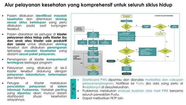 Implementasi ILP di Prov Kalsel 2023.pptx