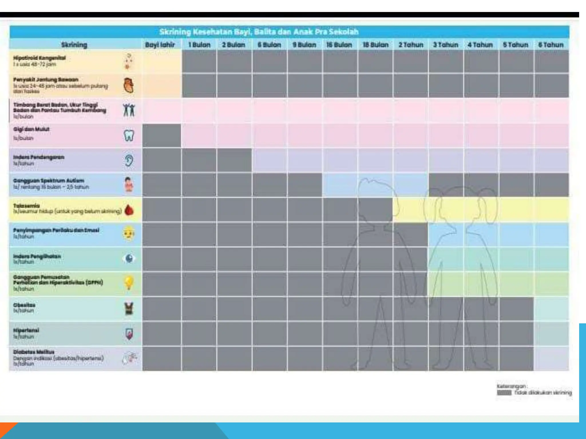IMPLEMENTASI Integrasi layanan primer(ILP) | PPTX