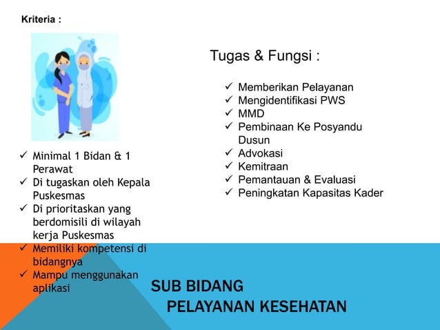 IMPLEMENTASI Integrasi layanan primer(ILP) | PPTX