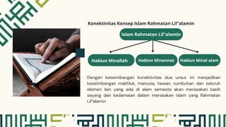 Implementasi Islam Rahmatan Lil‟alamin (1).pdf