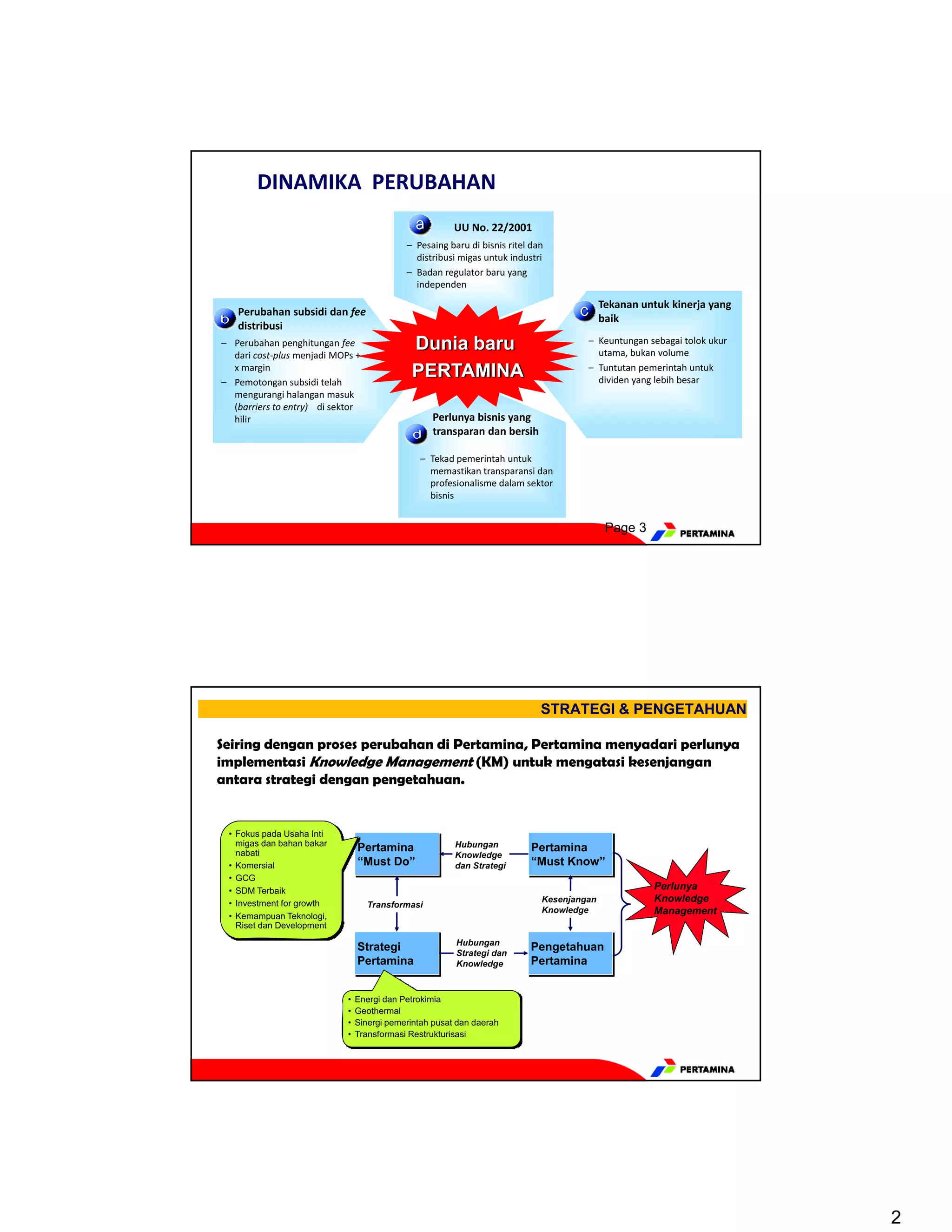 Implementasi km di pertamina | PDF