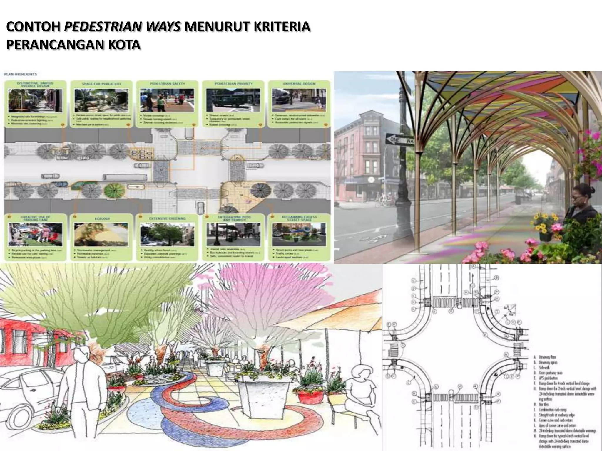 Implementasi kriteria perancangan kota | PPTX