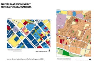 Implementasi kriteria perancangan kota | PPTX