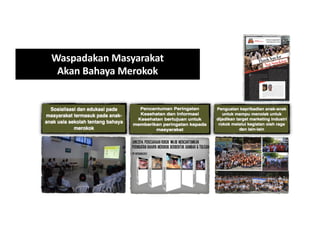 Implementasi KTR dan larangan iklan rokok utk mencapai target RPJMN.pdf