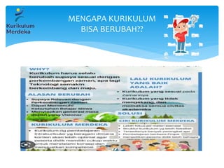 IMPLEMENTASI KURIKULUM MERDEKA.pptx