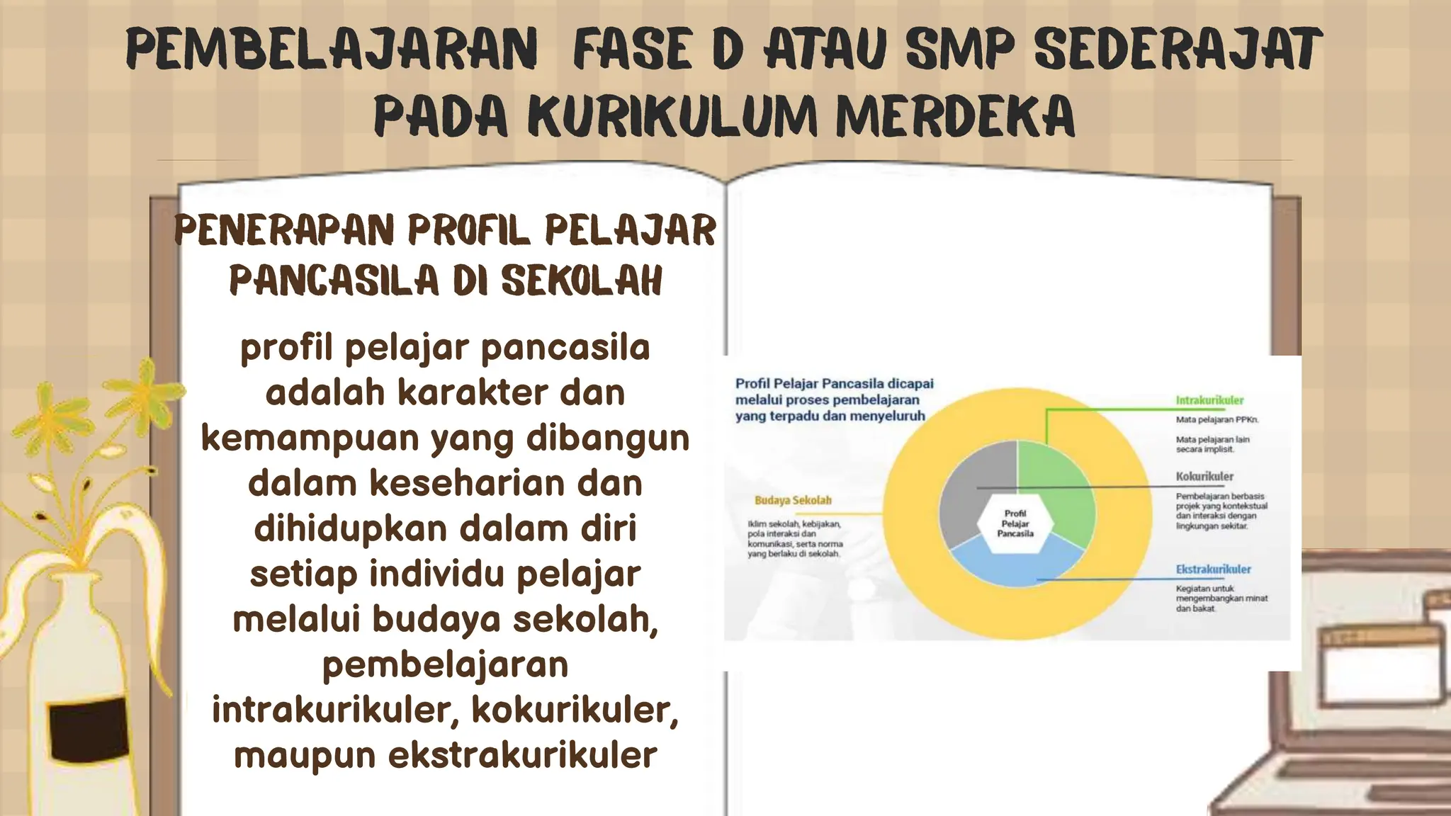 ppt Implementasi Kurikulum Merdeka .pptx