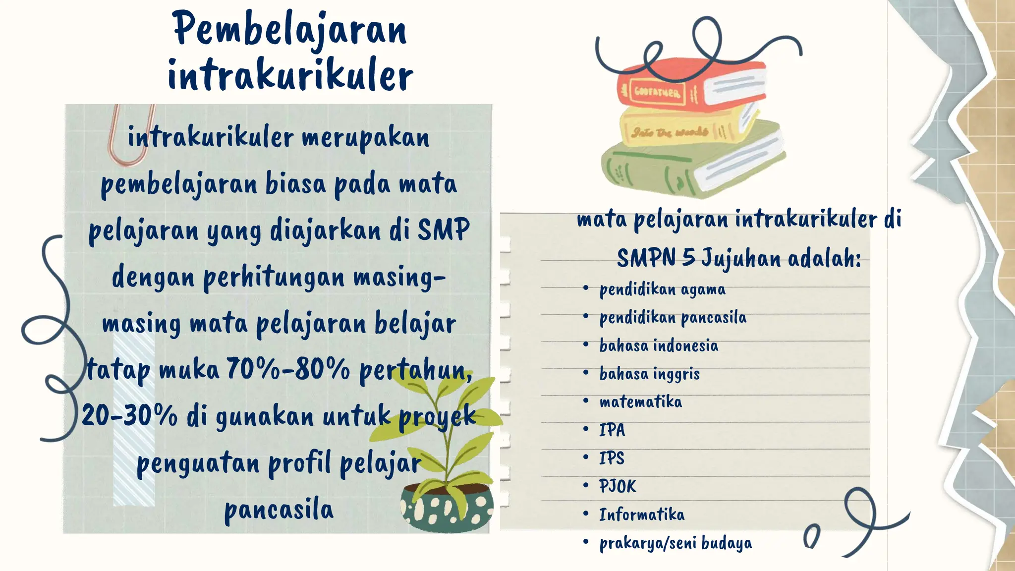 ppt Implementasi Kurikulum Merdeka .pptx