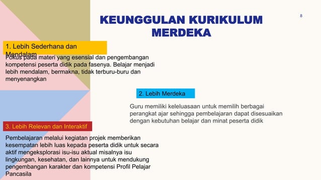 Implementasi Kurikulum Merdeka BAHAN PENGIMBASAN.pptx