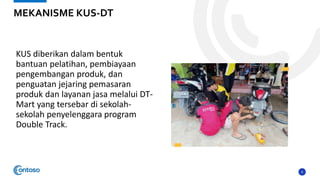 Implementasi KUS | PPT