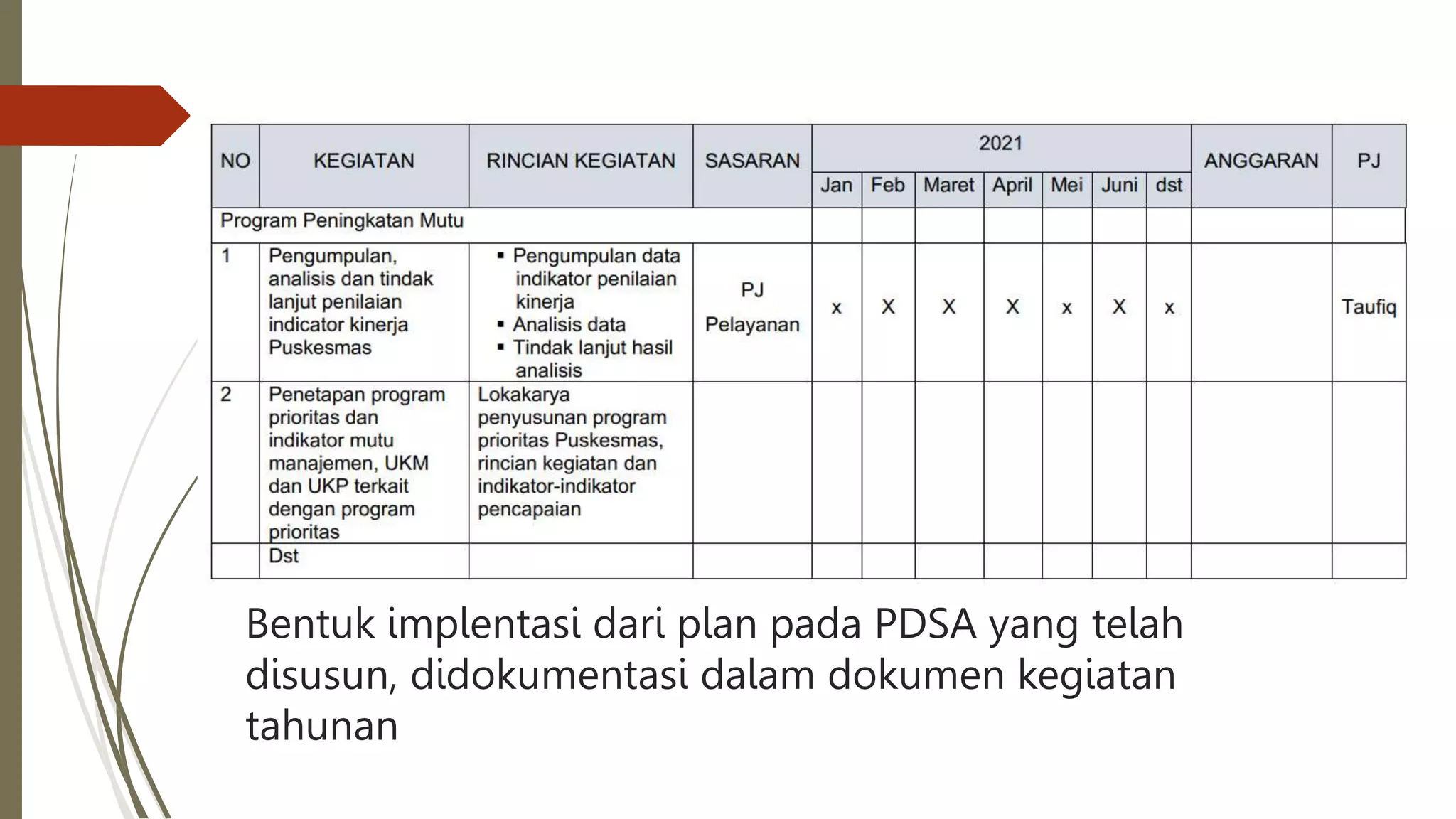 Implementasi Manajamen Mutu Dalam Rangka Persiapan Akreditasi Puskesmas.pptx
