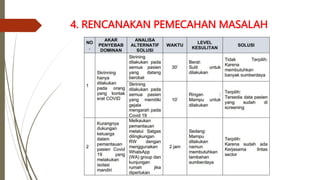 Implementasi Manajamen Mutu Dalam Rangka Persiapan Akreditasi Puskesmas.pptx
