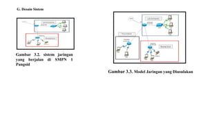 Manajemen Bandwidth Metode Simple Queuee | PPTX