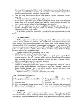 Implementasi Mobile Banking dengan PHP dan J2ME | PDF