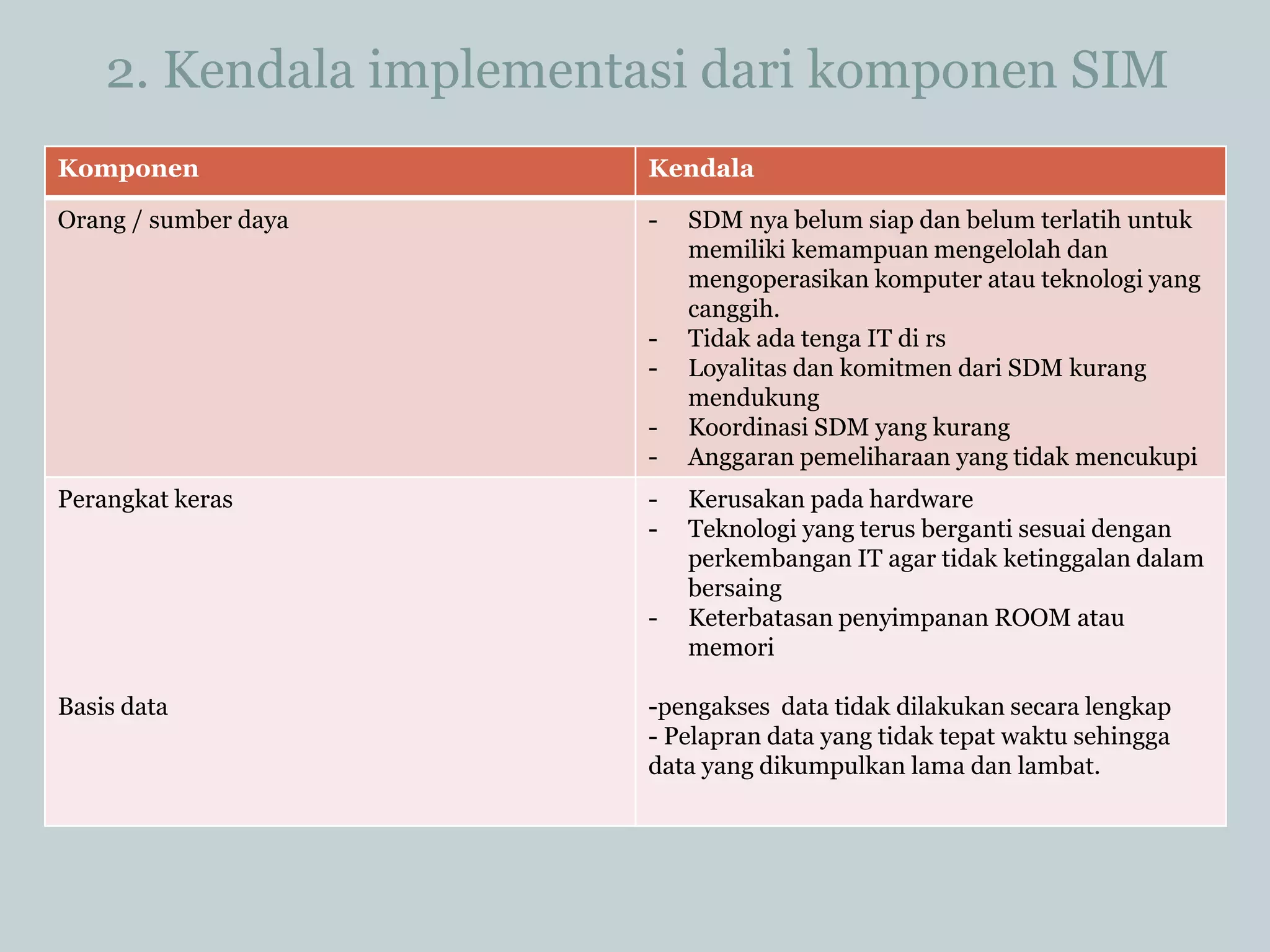 Implementasi, monitoring dan evaluasi sim rs | PPTX