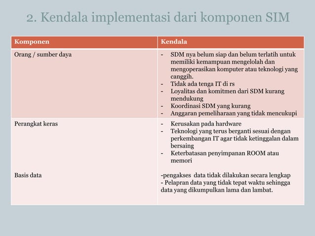 Implementasi, monitoring dan evaluasi sim rs | PPTX