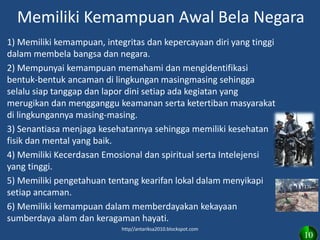 Implementasi nilai Belneg SWISS GERMAN UNIVERSITY Agustus 2020 | PPT