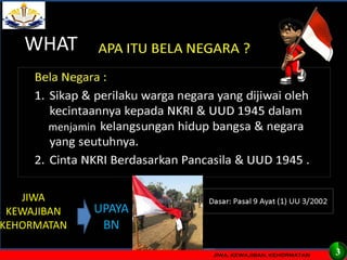 Implementasi nilai Belneg SWISS GERMAN UNIVERSITY Agustus 2020 | PPT