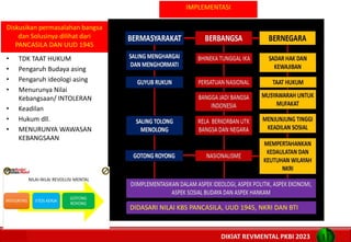 IMPLEMENTASI NILAI NILAI PANCASILA dan UUD 1945 8 Mei 2023.pdf