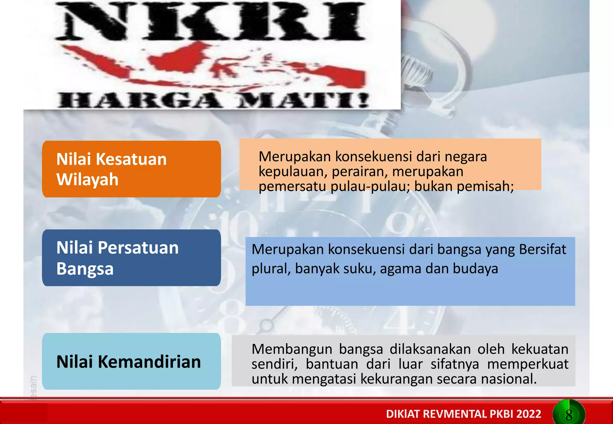 IMPLEMENTASI NILAI NILAI 4 konsensus dasar bangsaI SUBANG 20 SEPT 2022 GEL I.pdf