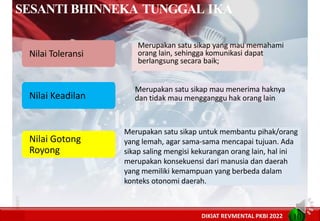 IMPLEMENTASI NILAI NILAI PANCASILA UUD 1945 NKRI BTI SUBANG Nopember 2022 GELs II.pdf