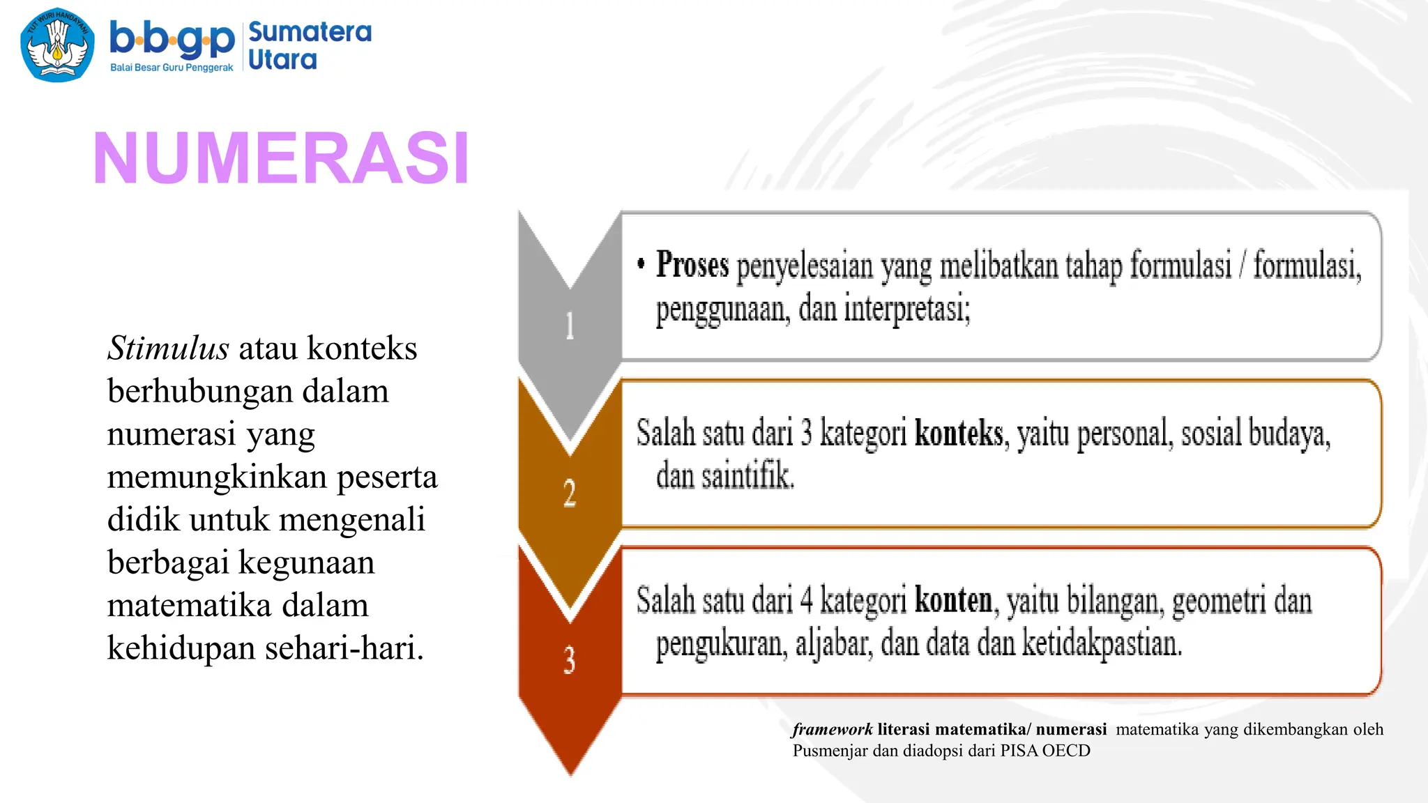 Implementasi Numerasi dalam Ruang Kelas (1).pdf | Free Download