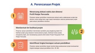 IMPLEMENTASI P5.pptx