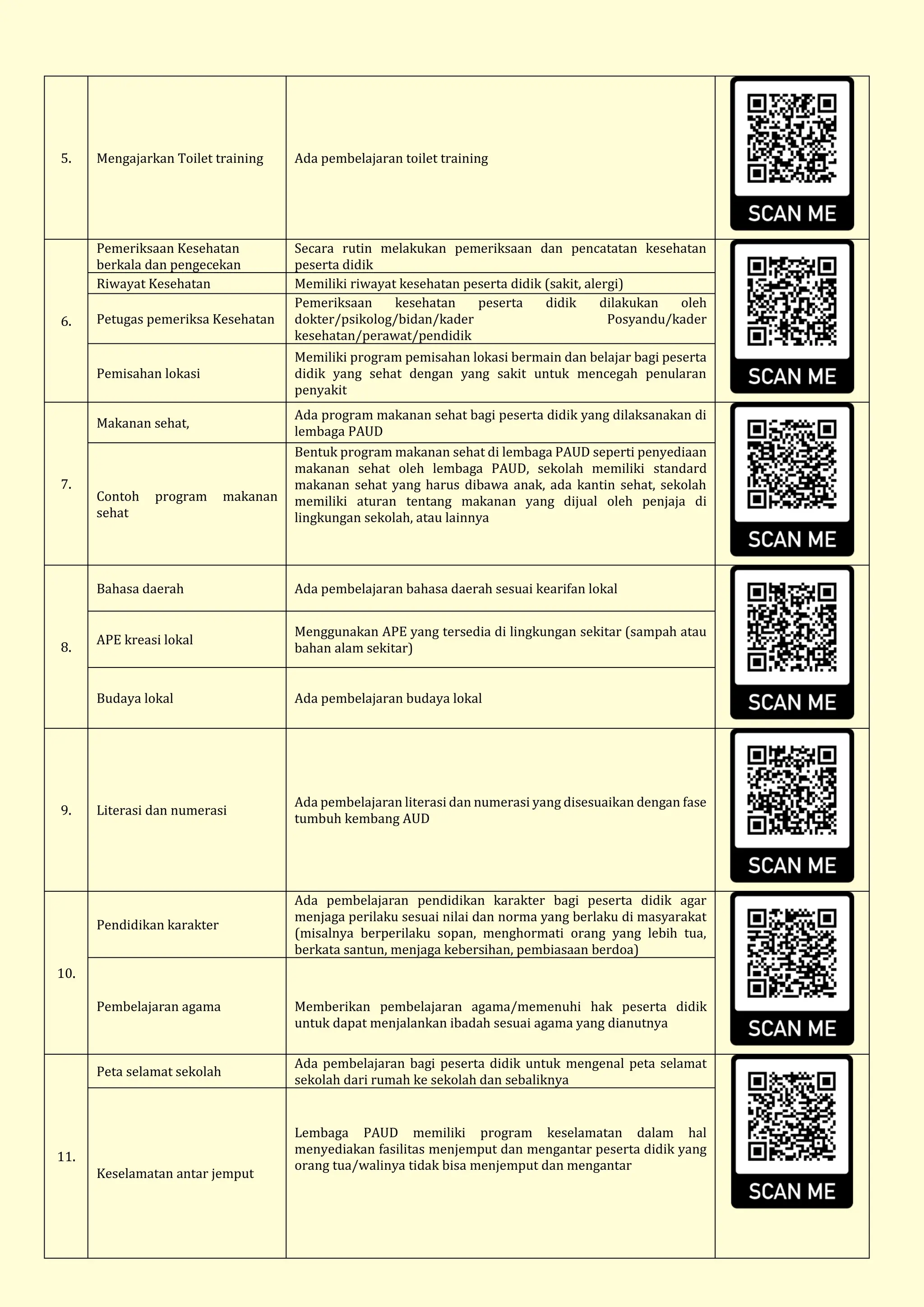 DOKUMEN Implementasi PAUD Ramah Anak (3).pdf