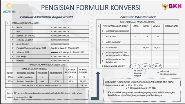 IMPLEMENTASI PELAKSANAAN PERATURAN BKN NO 3 TAHUN 2023.pdf