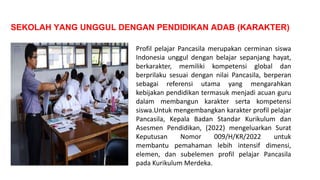 IMPLEMENTASI PENDIDIKAN ADAB (KARAKTER) PADA KURIKULUM MERDEKA.pptx
