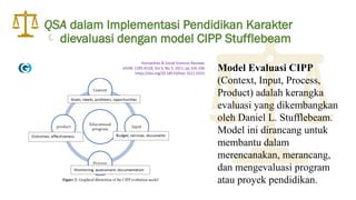 IMPLEMENTASI PENDIDIKAN KARAKTER.pptx