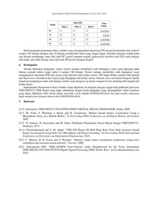 Implementasi penentuan lokasi sumber suara real time menggunakan multichanel audio processing | PDF