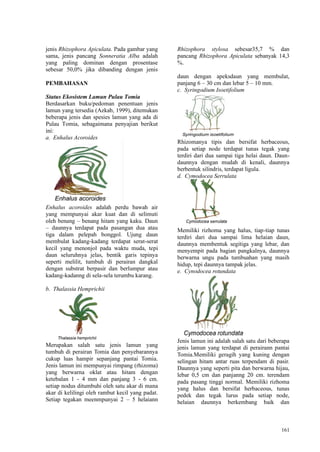 Implementasi pengelolaan sumber daya penting pesisir dan laut | PDF
